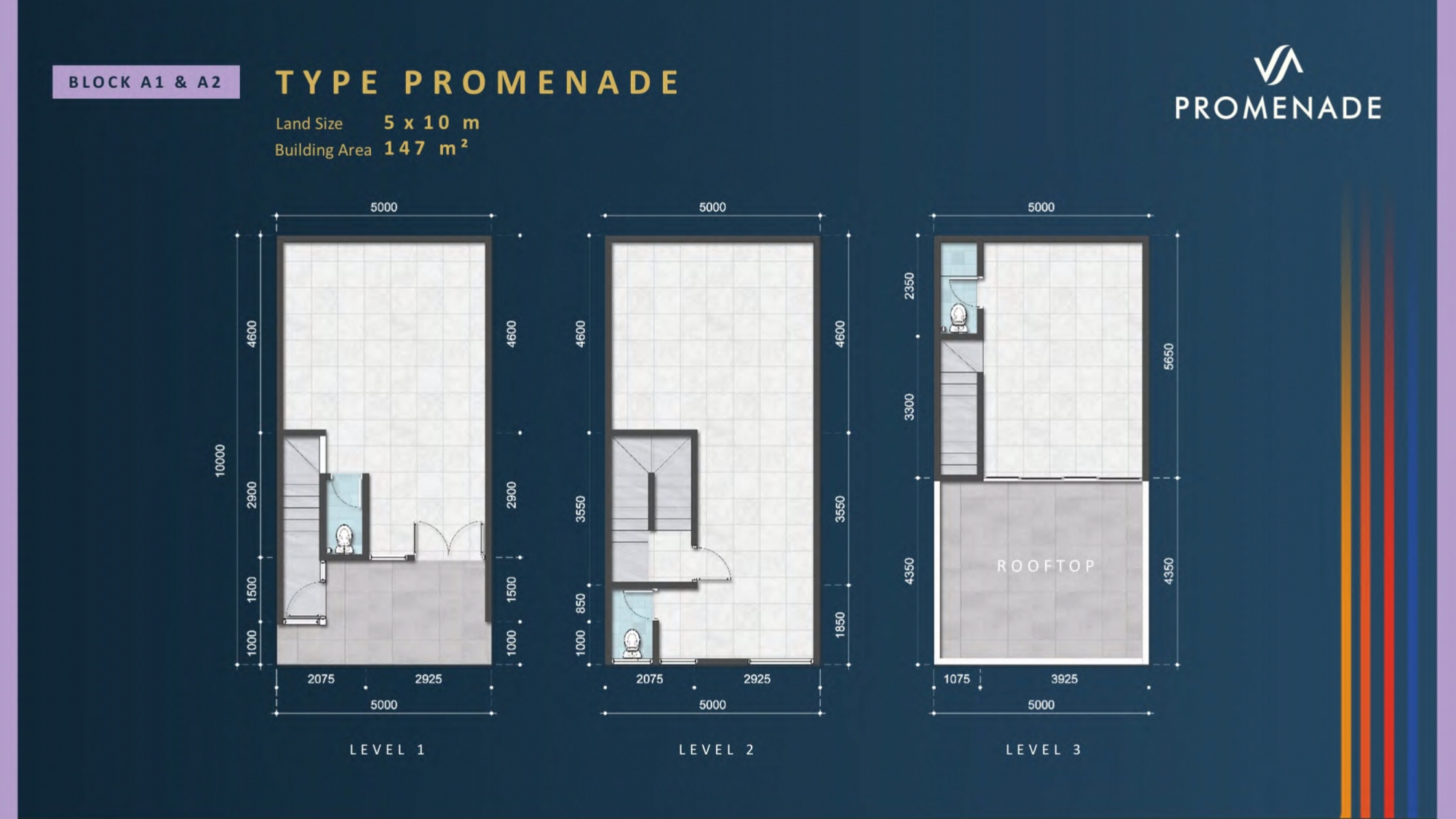 VIRGINIA ARCADE PROMENADE - Bsd City Development