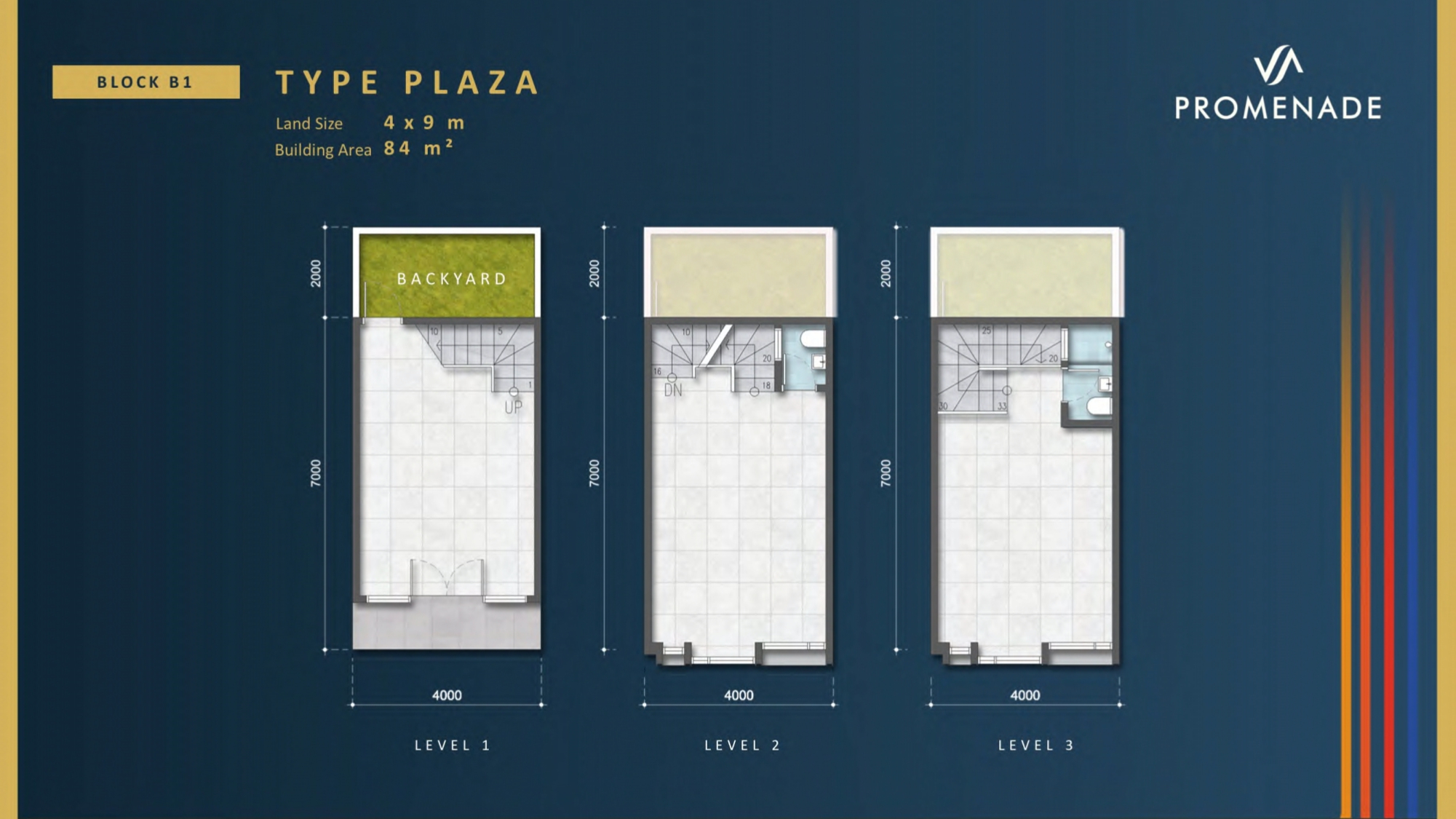 VIRGINIA ARCADE PROMENADE - Bsd City Development