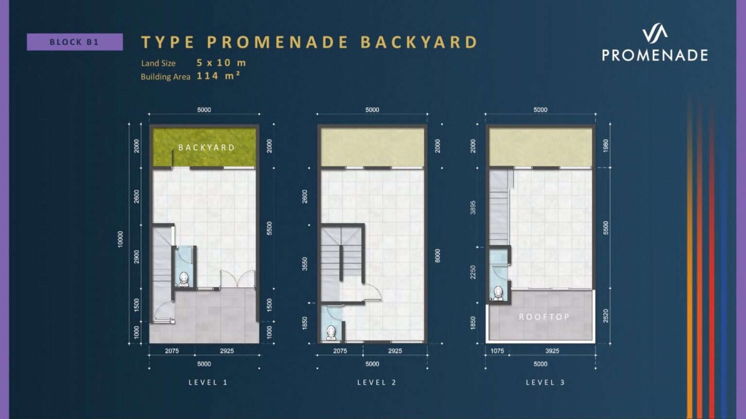 VIRGINIA ARCADE PROMENADE - Bsd City Development