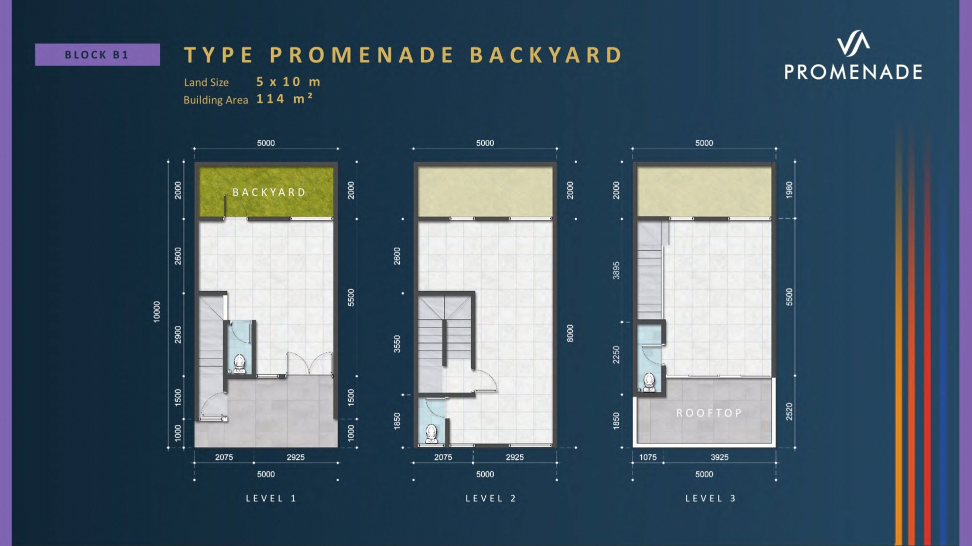 VIRGINIA ARCADE PROMENADE - Bsd City Development