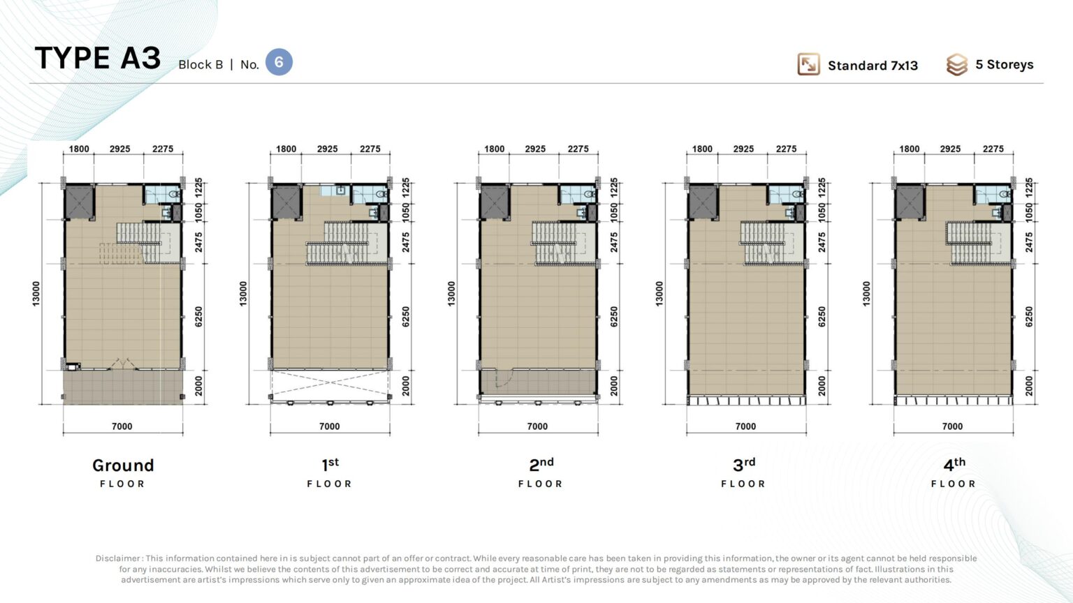 POWELL STUDIO LOFT - Bsd City Development